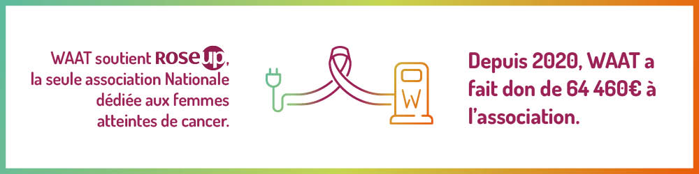 WAAT : Votre opérateur de bornes de recharge pour véhicules électriques